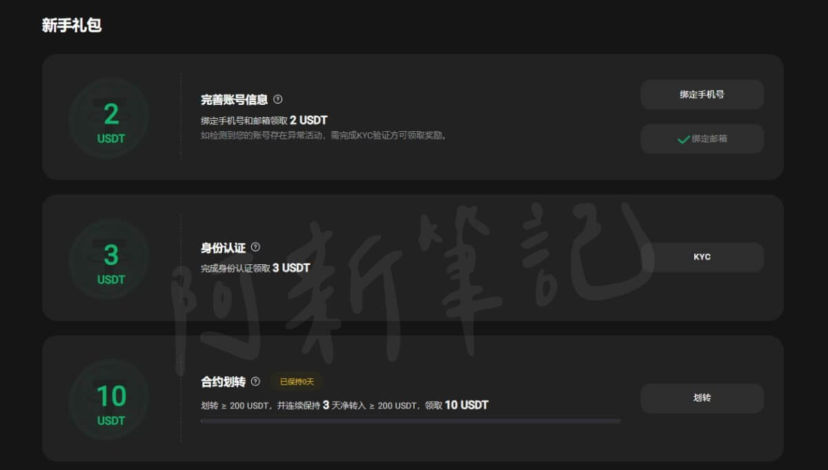 最新！WEEX 邀請碼「XTLX」直接享專屬福利，交易滿額贈USDT